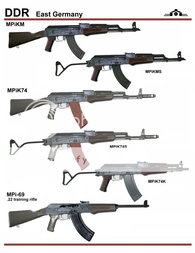 DDR MPiK74K barrel length?
