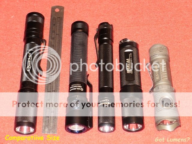 Olight S2A Baton Review - LED Flashlights – General Info ...